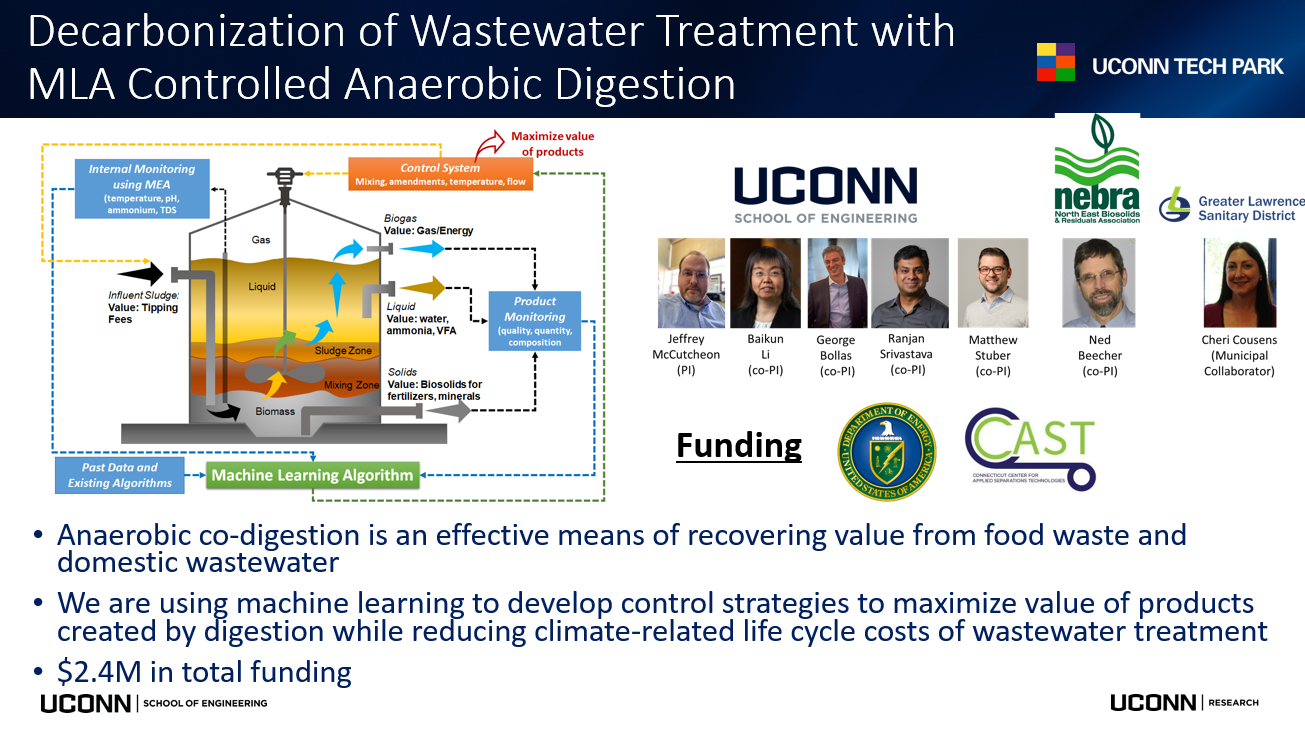 Active Projects | Connecticut Center for Applied Separation ...